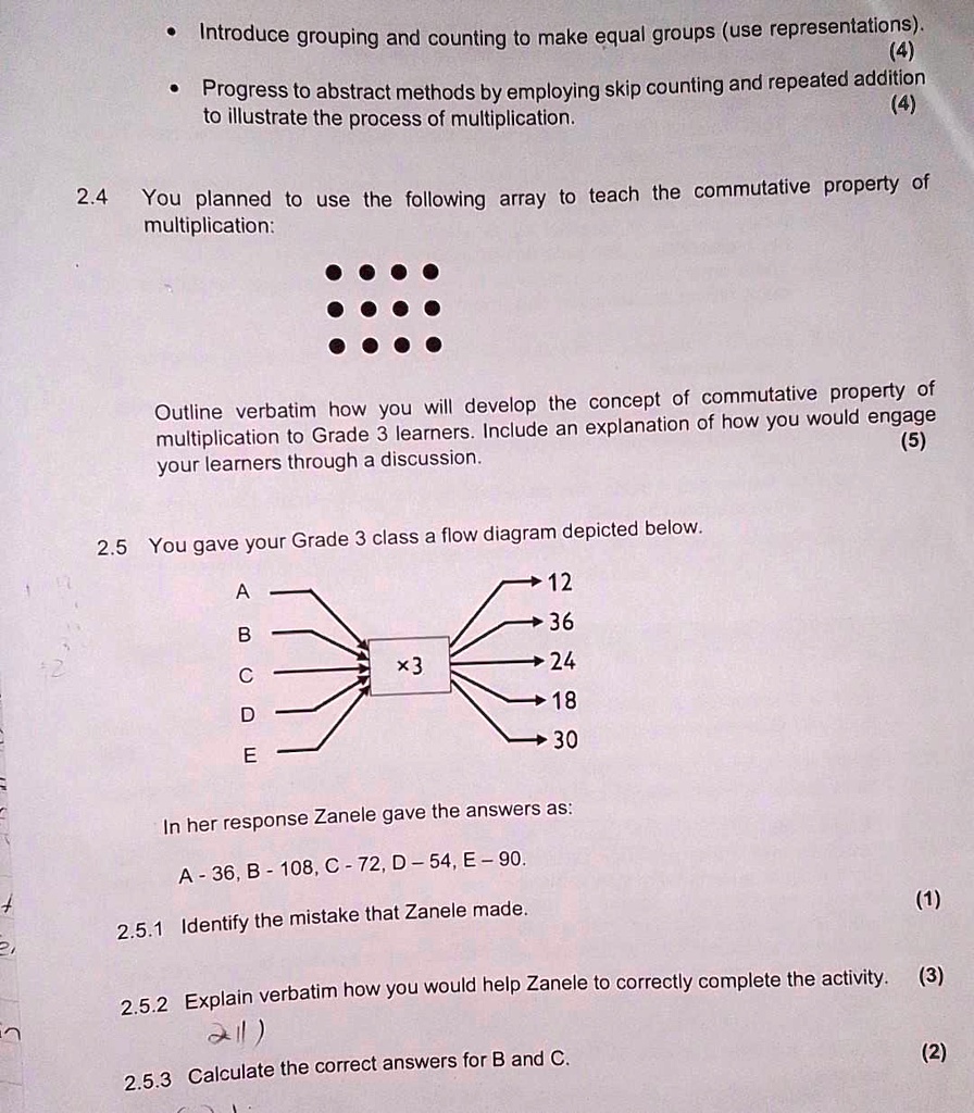 [GET ANSWER] 2.4 • Introduce grouping and counting to make equal groups ...