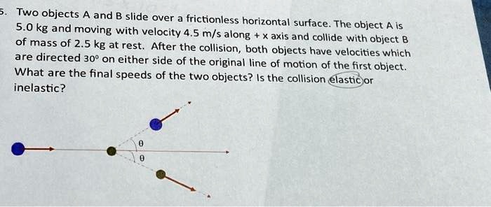 5. Two objects A and B slide over a frictionless horizontal surface. The object A is 5.0 kg and ...