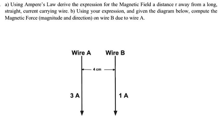 SOLVED: Using Ampere Law derive the expression for the Magnetic Field ...
