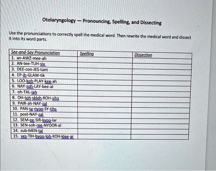 [GET ANSWER] Otolaryngology - Pronouncing, Spelling, and Dissecting Use ...