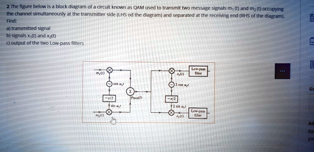 2 The figure below is a block diagram of a circuit known as QAM used to transmit two message ...