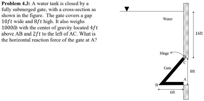Problem 4.3: A water tank is closed by a fully submerged gate, with a ...
