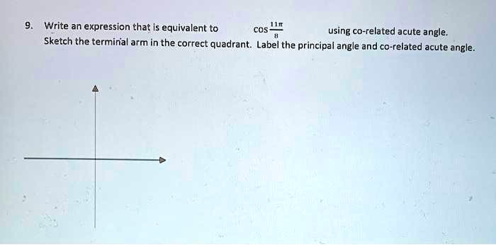 SOLVED: Write an expression that is equivalent to csc Wn using co ...