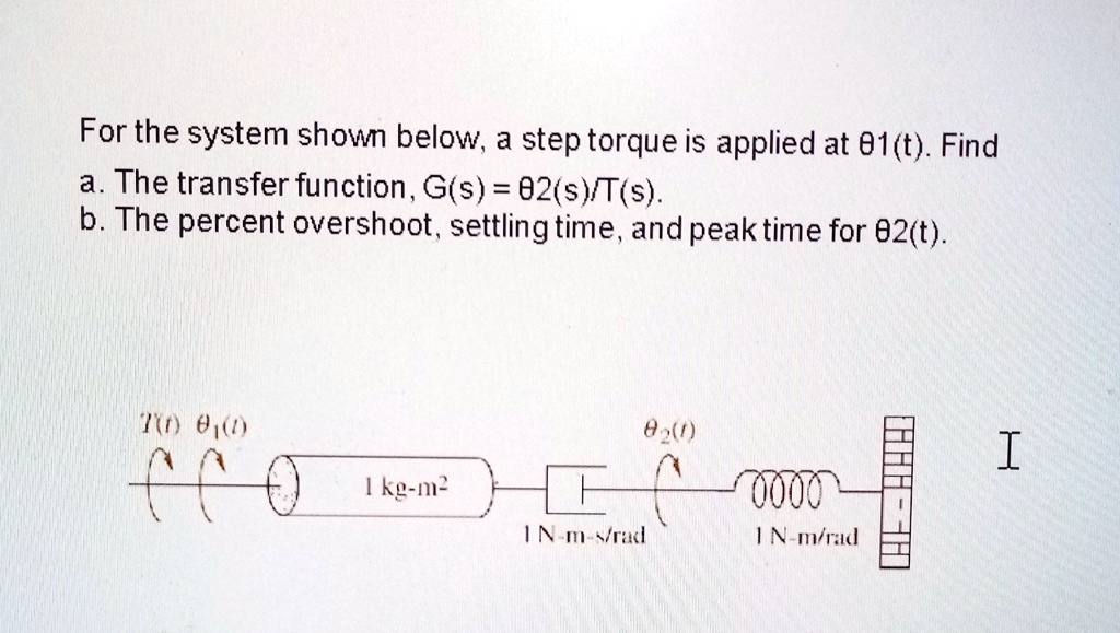 For the system shown below, a step torque is applied at θ1(t). Find a ...