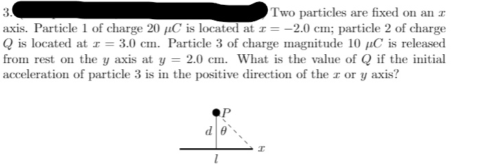 SOLVED: Two particles are fixed on an x-axis. Particle 1 of charge 20 pC is located at x = -2.0 ...