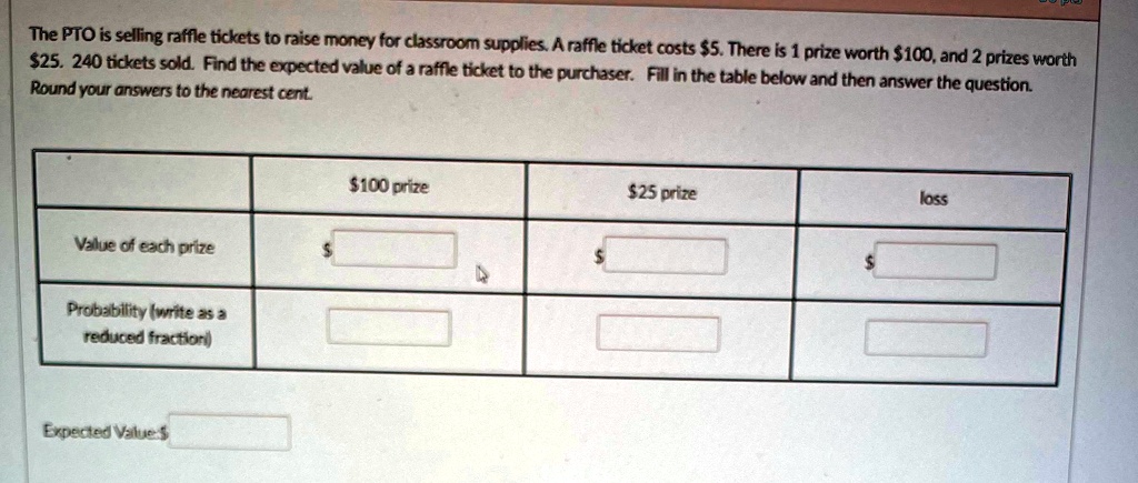 The PTO is selling raffle tickets to raise money for classroom supplies ...