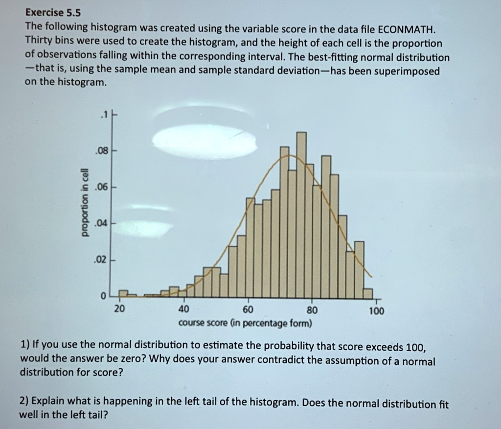 exercise 55 the following histogram was created using the variable score in the data file ...