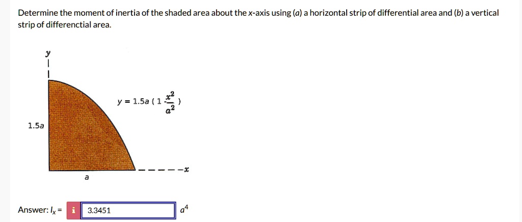 SOLVED: Texts: Determine the moment of inertia of the shaded area about ...
