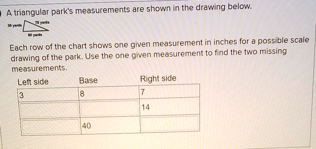 A triangular park's measurements are shown in the drawing below. 30 ...