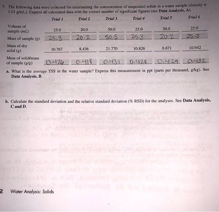 tbe following data were collected for determining the concentration of ... tbe following data were collected for determining the concentration of ...
