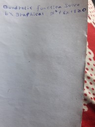 Solve by graphical method