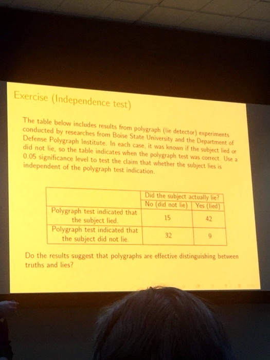 SOLVED: Exercise (Independence test) The table below includes results ...