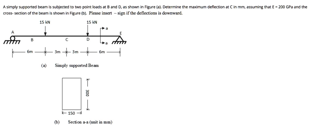 SOLVED: NEED DEFLECTION IN MM A simply supported beam is subjected to ...