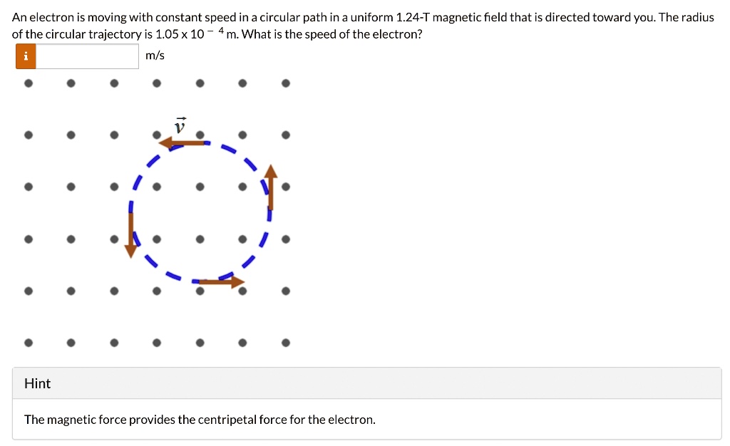 SOLVED: An electron is moving with constant speed in a circular path in ...