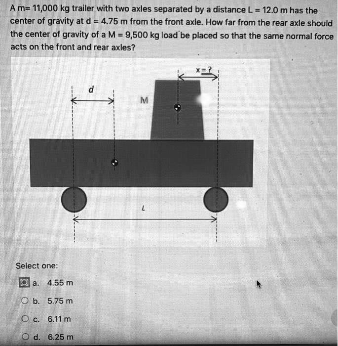 SOLVED: A m=11,000 kg trailer with two axles separated by a distance L ...