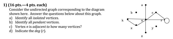 1 16 pts 4 pts each consider the undirected graph corresponding to the ...