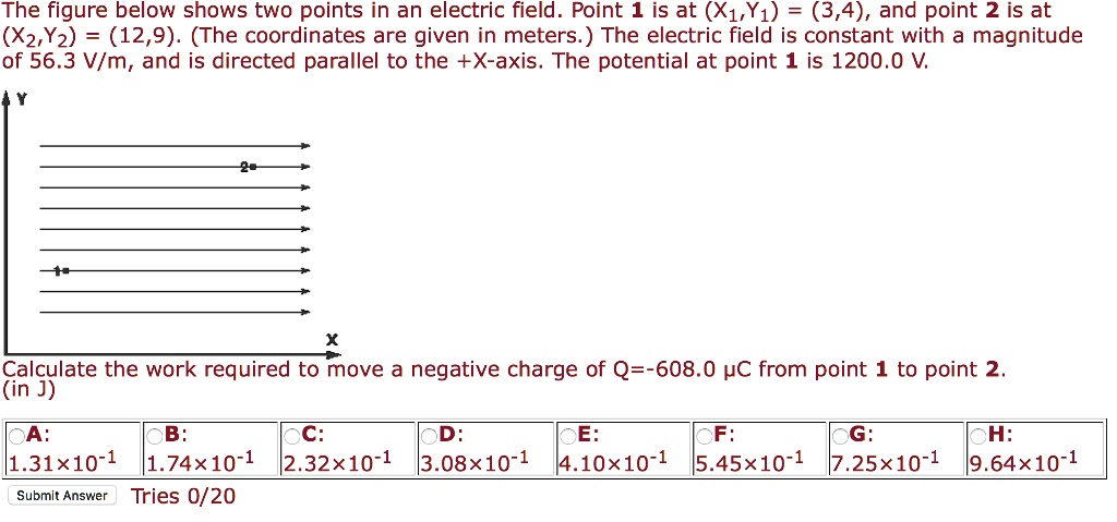 Solved The Figure Below Shows Two Points In An Electric Field Point 1