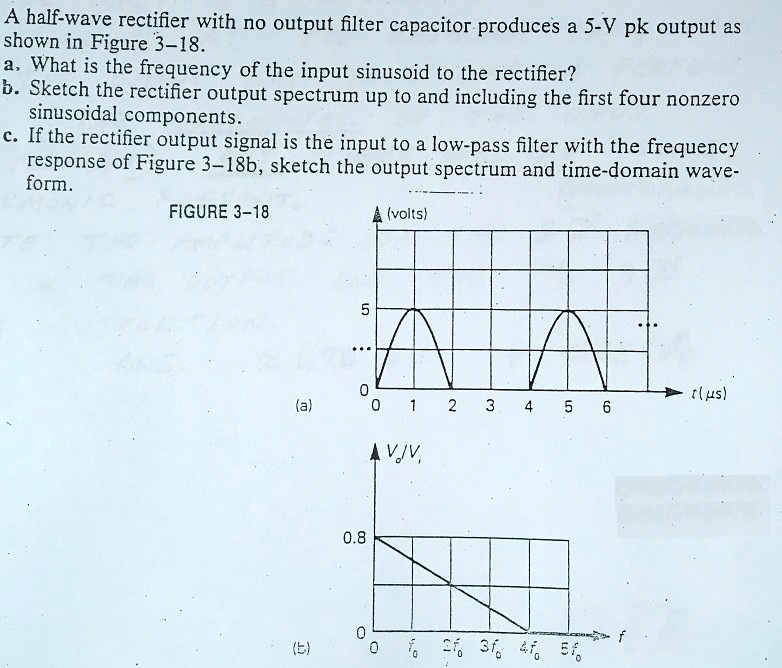 SOLVED: A half-wave rectifier with no output filter capacitor produces a 5-V peak output as ...
