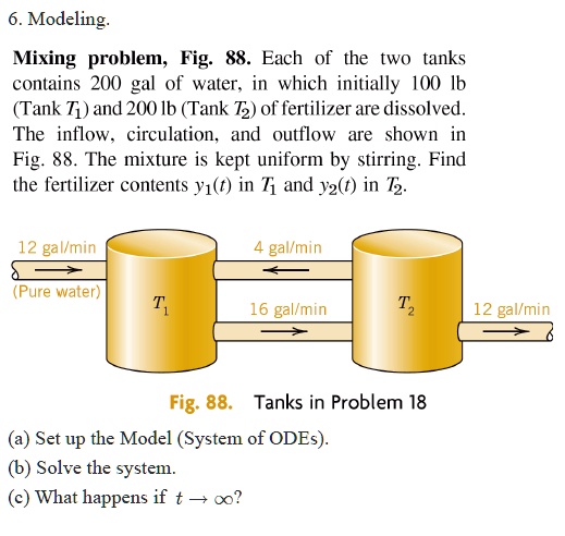 SOLVED: Modeling: Mixing Problem; Fig. 88. Each of the two tanks contains 200 gallons of water ...
