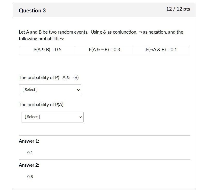 SOLVED: Question 3 12 12 pts Let Aand B be two random events Using as conjunction; following ...