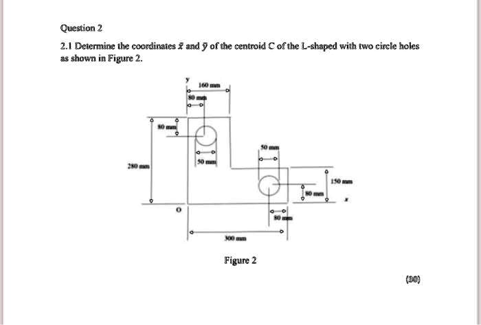 Question 2 2.1 Determine the coordinates x̅ and y̅ of the centroid C of ...