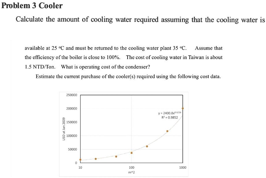 SOLVED: Problem 3: Cooler Calculate the amount of cooling water ...
