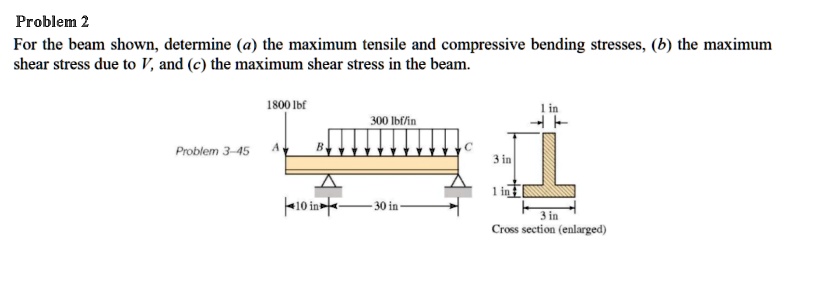 SOLVED: Problem 2: For the beam shown, determine (a) the maximum tensile and compressive bending ...