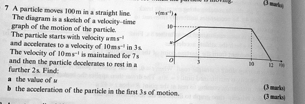 A particle moves 100m in a straight line. v (ms^-1). The diagram is a sketch of a velocity-time ...