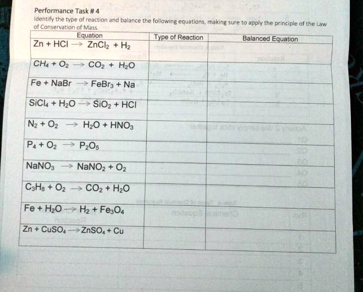 SOLVED: Performance Task #4: Identify the type of reaction and balance the following equations ...