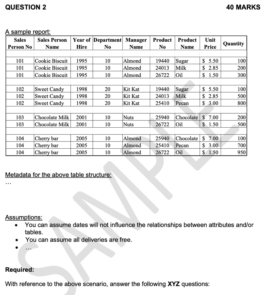 SOLVED: Hi, can someone please help me create an ERM/ERD and a star schema using the above ...
