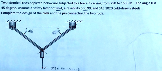 SOLVED: Two identical rods depicted below are subjected to a force F ...