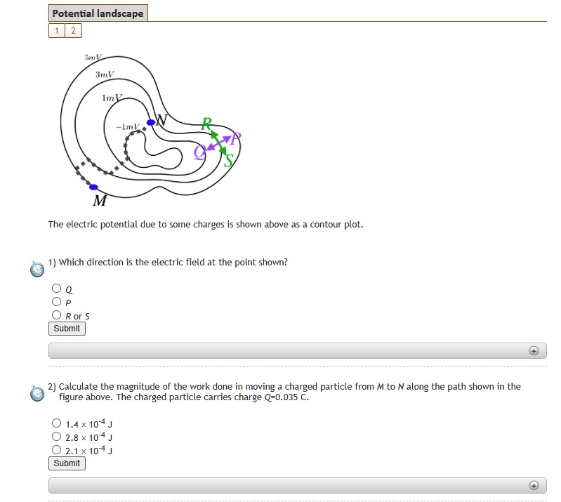 potentia landscape smv iml f the electric potential due to some charges ...