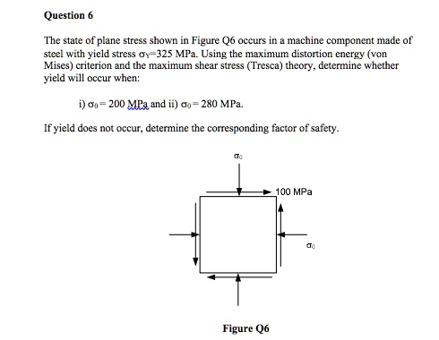 Question 6 The state of plane stress shown in Figure Q6...