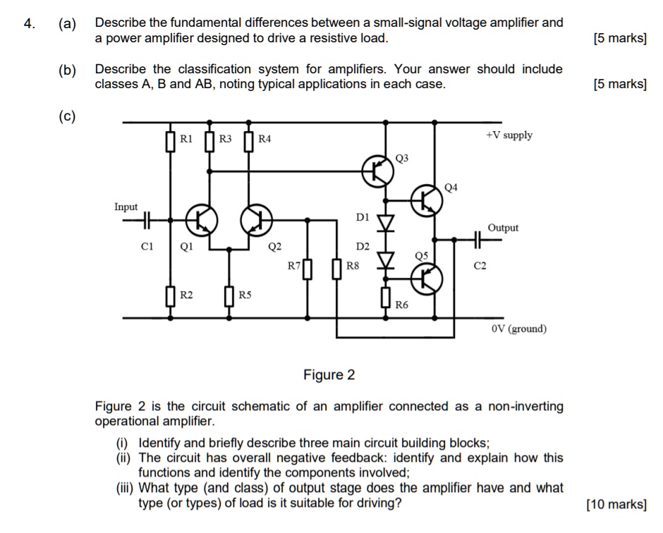4. (a) Describe the fundamental differences between a small-signal voltage amplifier and a power ...
