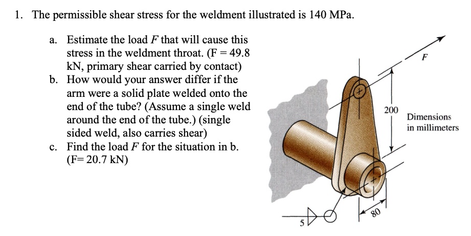 1. The permissible shear stress for the weldment illustrated is 140 MPa ...