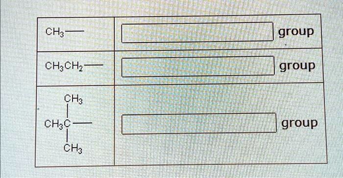 SOLVED: CH3- CH3CH₂ CH3 CH₂C CH₂ group group group CH3 group group CH3 ...