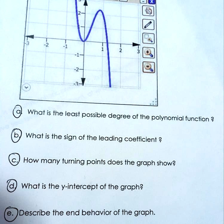 a. What is the least possible degree of the polynomial function? b. What is the sign of the ...