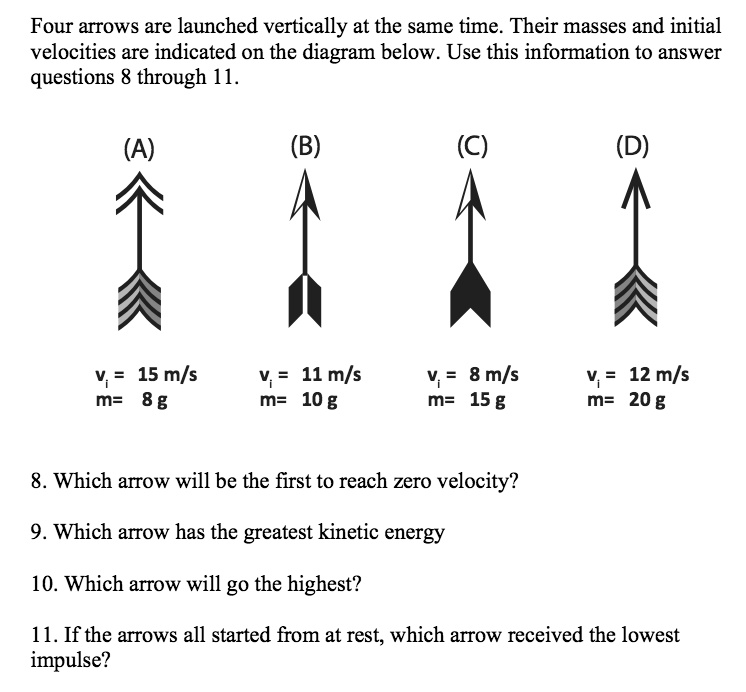 SOLVED: Four arrows are launched vertically at the same time. Their ...