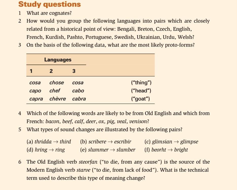 study questions what are cognates 2 how would you group the following ...