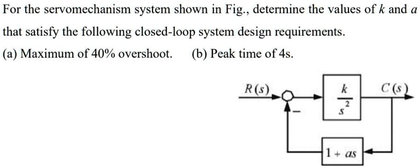 For the servomechanism system shown in Fig., determine the values of k and a that satisfy the ...
