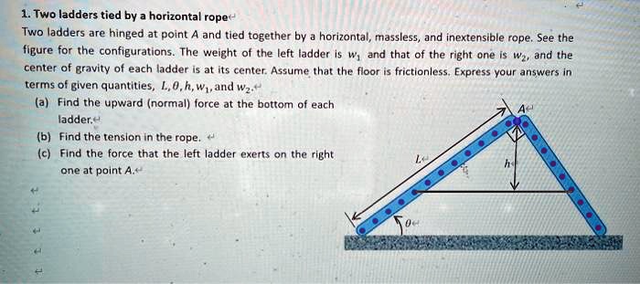SOLVED: 1. Two ladders tied by horizonta topg Two ladders are hinged at ...