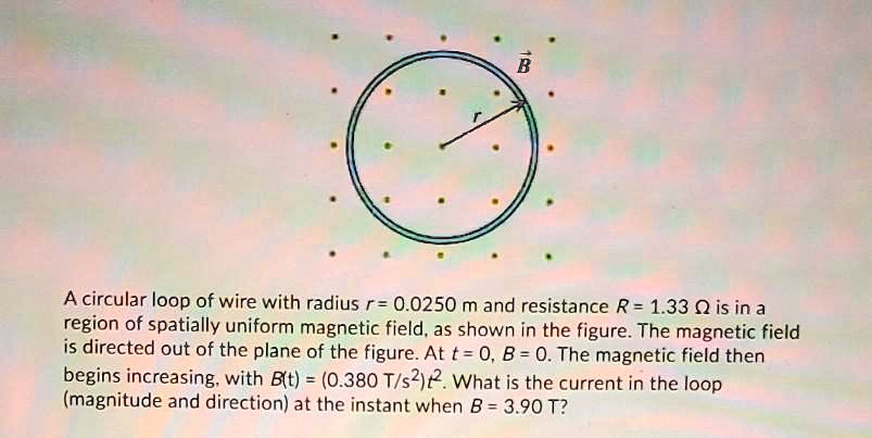 SOLVED: A circular loop of wire with radius r = 0.0250 m and resistance R = 1.33 Q is in a ...