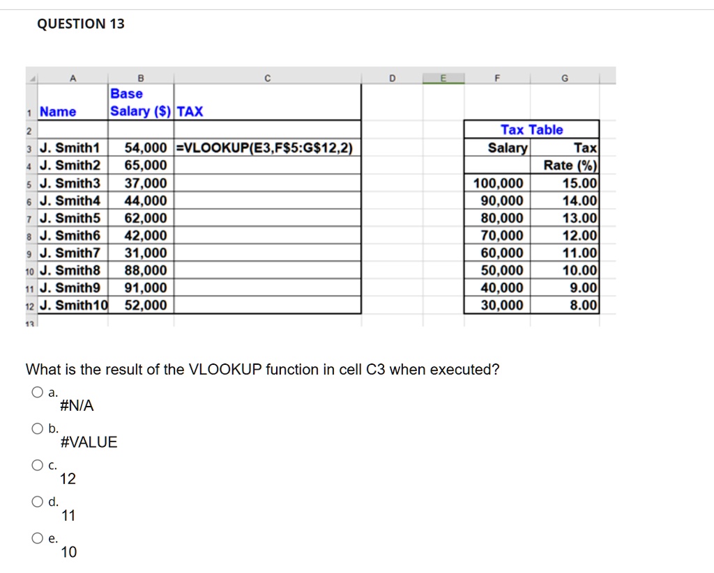 question 13 what is the result of the vlookup function in cell c3 when executed a na b value c ...