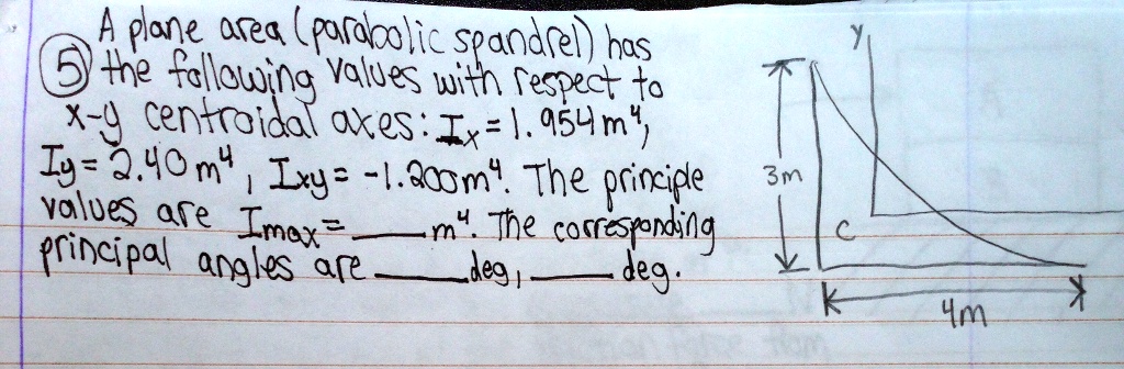 SOLVED: A plane area (parabolic spandrel) has the following values with ...