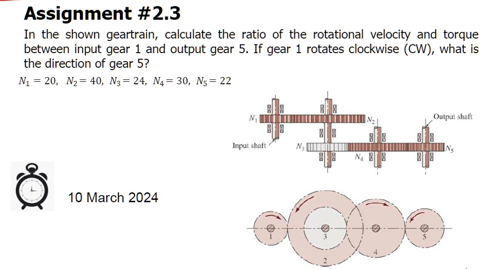 assignment 23 in the shown geartrain calculate the ratio of the ...