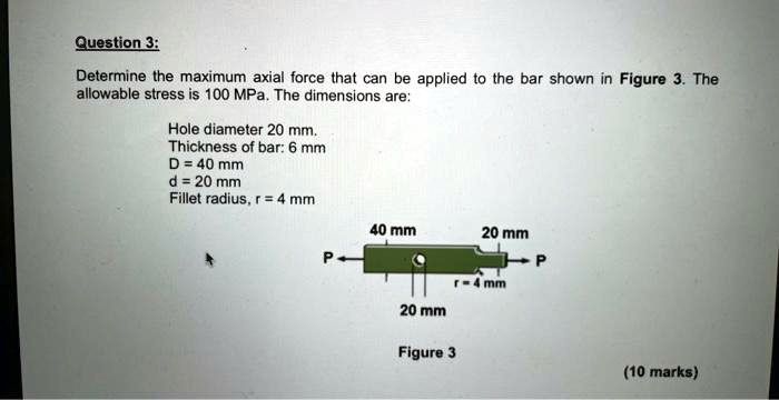 SOLVED: Question 3: Determine the maximum axial force that can be ...