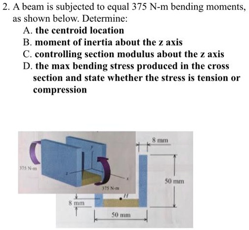 SOLVED: A beam is subjected to equal 375 N-m bending moments, as shown ...