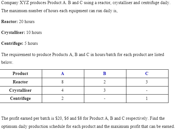 SOLVED: Texts: Solve this using Cplex in Python and provide the code used. Company XYZ produces ...