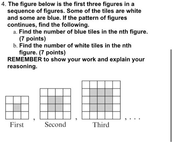 SOLVED:The figure below is the first three figures in a sequence of ...