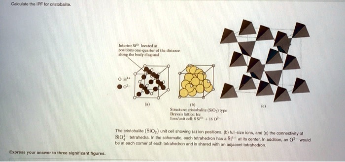 SOLVED: Calculate the IPF for cristobalite. Interior Si4+ located at ...